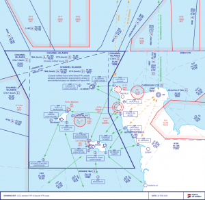 Standard VFR & Special VFR Routes – Channel Island Airspace