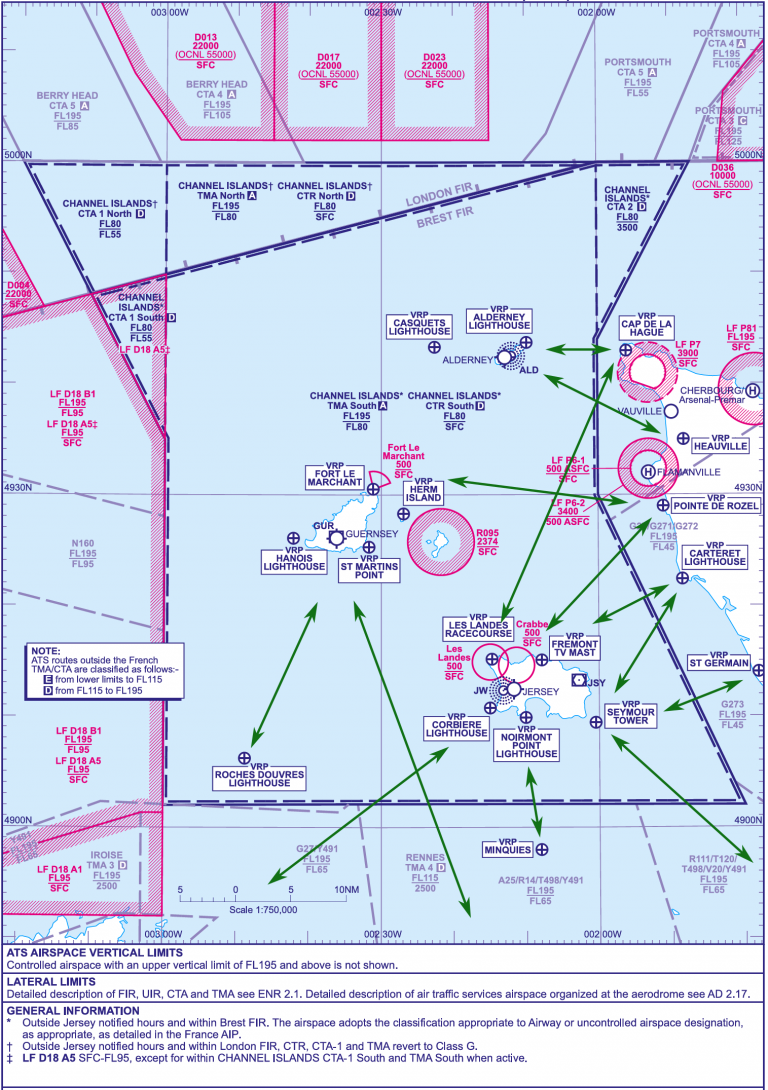 Standard VFR & Special VFR Routes – Channel Island Airspace
