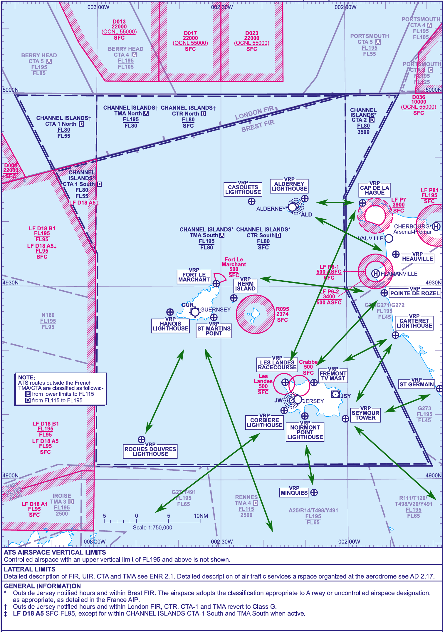 Standard VFR & Special VFR Routes – Channel Island Airspace